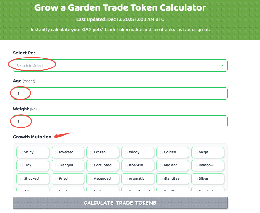 TradeKitsune: Insights into Token Trading Trends and Pet Value Logic
